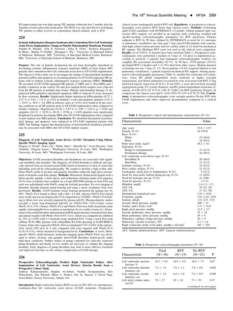 Pdf Diagnosis Of Left Ventricular Assist Device Lvad Pump