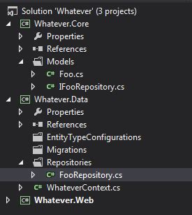 ASP NET MVC Where Does A DBContext Class Go Stack Overflow