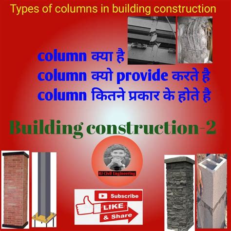 Hindi Column क्या है Types Of Columns Column Use Column कॉलम क्या