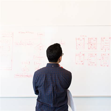 ddmrp for supply chain planning four reviews