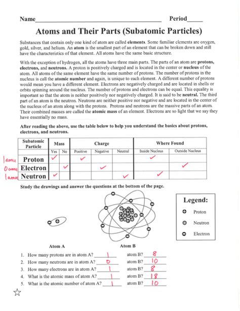 Atoms And Subatomic Particles Worksheet Middle School Science