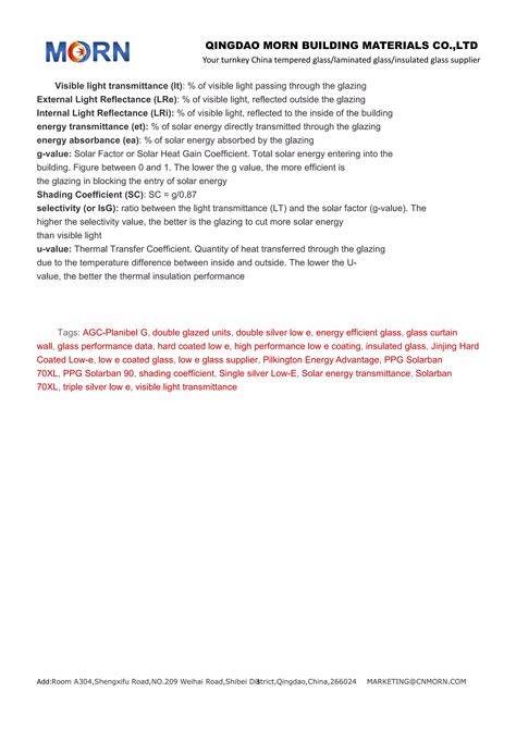 Low E Coated Glass Pdf