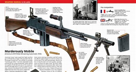 Us Ww Assault Rifles My XXX Hot Girl