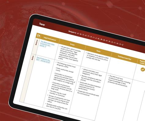 Data Governance Act Mapping The Interplays With The Gdpr Iapp