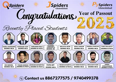 Qspiders Ahmedabad 🌟 Unlock Your Potential With Qspiders Ahmedabad Gain Industry Leading