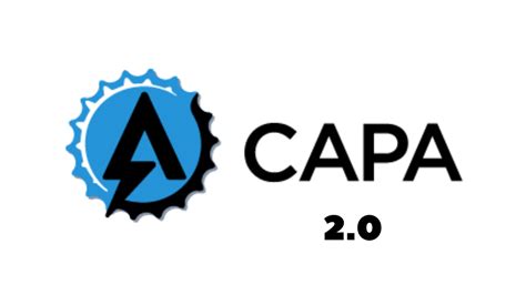 Capa 20 Enhancing Malware Analysis Capabilities