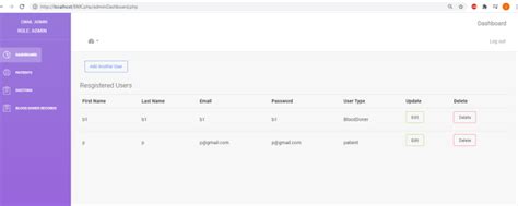 Create Website Using Html Css Bootstrap By Logaan Fiverr