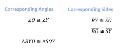 Introduction To Triangle Congruence Hubpages