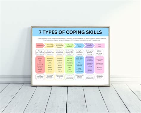 7 Types Of Coping Skills Education Handout And Worksheet For