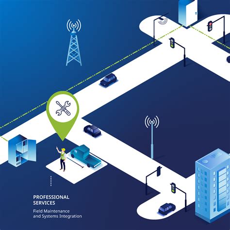 Design And Design Build Services Econolite