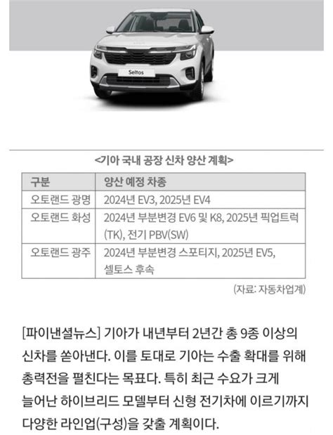 셀토스 하이브리드 출시 예정 자동차 에펨코리아