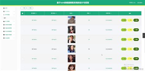 基于的楼盘销售系统的设计与实现源码开题 Csdn博客 基于的楼盘销售系统的设计与实现源码开题 Csdn博客