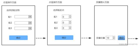 基于python的马尼拉pc端桌游设计与实现马尼拉桌游在线 Csdn博客