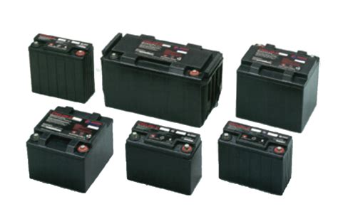 Cyclonシリーズ│symja Coltd