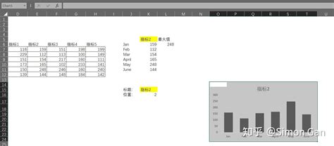【excel图表】 轻交互 悬浮选择窗口 知乎