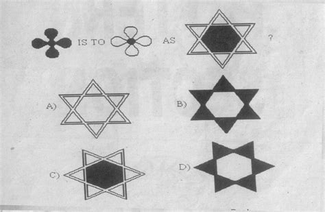 Non Verbal Intelligence Test Example For Pak Army Navy And Air Force