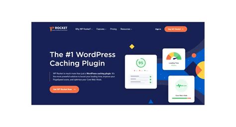 Best Plugins For WordPress Speed Optimization