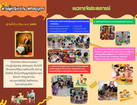 โร โรงเรียนสตรีวรนาถบางเขน Satrivoranart Bangkhen School