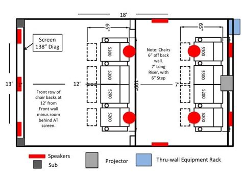 Help Figuring Lvl Ceiling Beam Interference Avs Forum