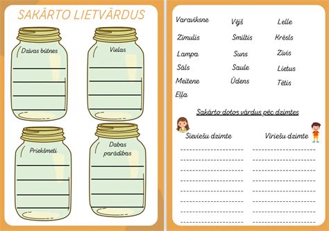 Formatīvais Lietvārds 2klase 22 Dzimte Mācību Materiāli