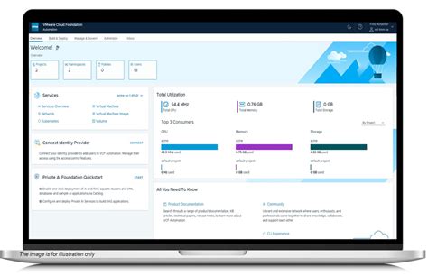 Vmware Private Ai Foundation With Nvidia Unlock Ai With Vmware Cloud Foundation 9 0 Vmware