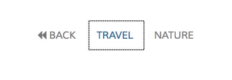 Css Dotted Border Appearing After Link Click Stack Overflow