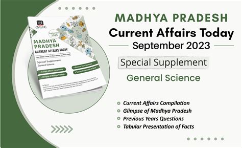 Drishti Yearly Current Affairs 2023 In Hindi Save Money