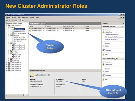 Ppt Server Cluster Futures Powerpoint Presentation Free Download
