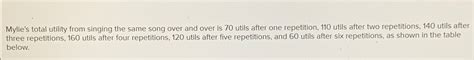 Solved Mylie S Total Utility From Singing The Same Song Over Chegg