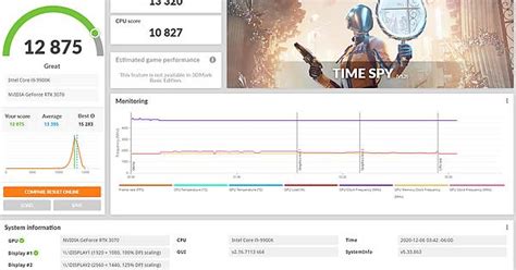 3070 9900k Benchmark Album On Imgur