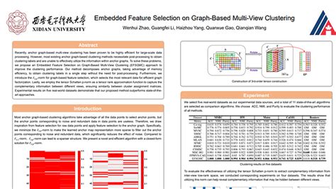 Underline Embedded Feature Selection On Graph Based Multi View Clustering