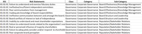 Merge How Can I Append The Column Values In Multiple Rows In Into One