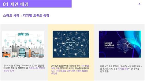 [2021 홍익대학교 도시공학과 졸업전시] 교통 5조 홍익대학교 도시공학과