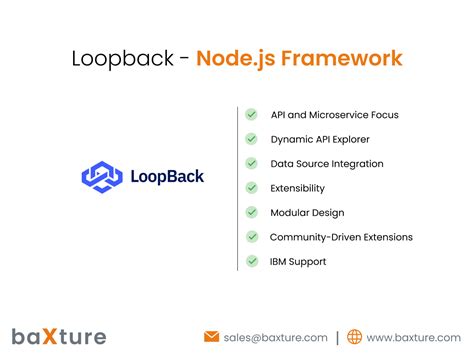 10 Best Nodejs Frameworks For App Development
