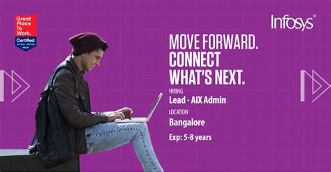 Soumyajyoti Ghosh On Linkedin Infosys Hiring Technology Lead Aix Admin In Bangalore Urban