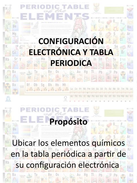 1 Configuracion Electrónica Y Tabla Periodica Pdf Tabla Periódica