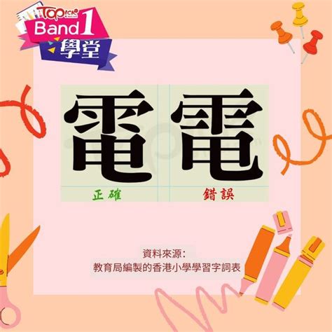 矯枉過正｜小學生答啱數學題都要改正 原來分數三角形圖案都有「正字」？