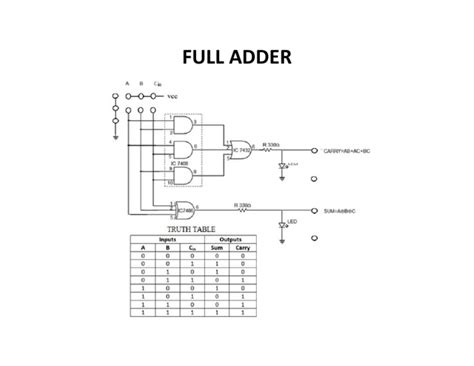 Full Adder Digital Logic Design Pdf