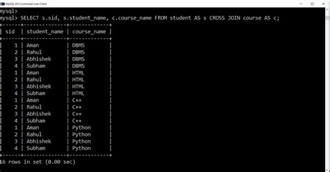 What Is Cross Join In DBMS