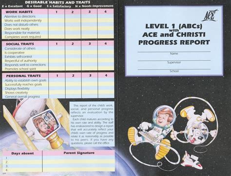 ABC Progress Report By Accelerated Christian Education