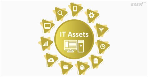 The Importance Of It Asset Discovery In Your Business