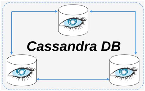 Apache Cassandra Local Setup Data Types And Commands Examples By
