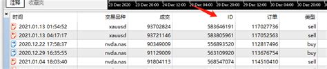 Mql 交易函数的梳理和思维导图historydealselect Historyorderselect Csdn博客
