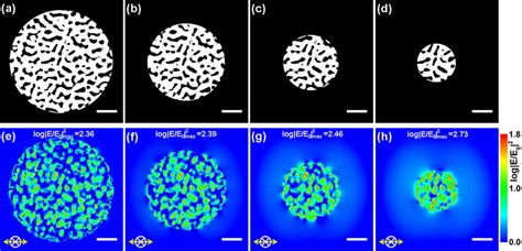 Three Dimensional Fdtd Simulations For Comparison Of The Effect Of The Download Scientific