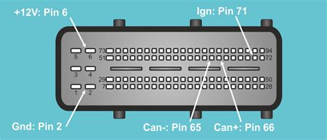 Edc17c55 1 90