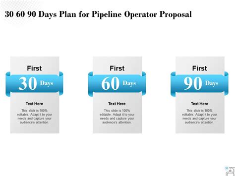 Pipeline Operator Proposal Powerpoint Presentation Slides