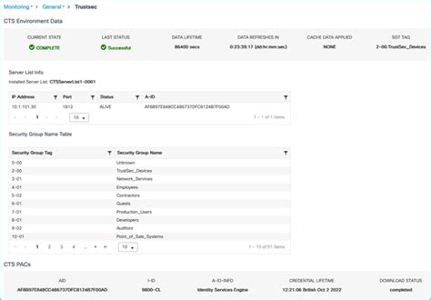 Cisco Catalyst Wireless Group Based Policy Cisco