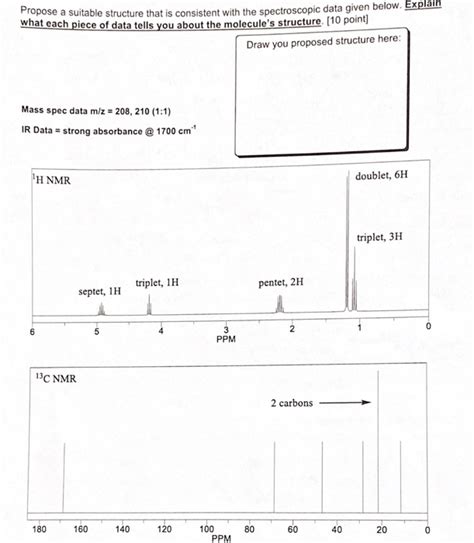 Solved Propose A Suitable Structure That Is Consistent With