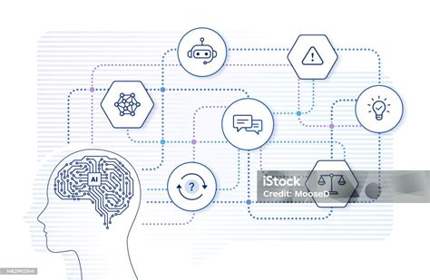 Konsep Teknologi Obrolan Ai Kecerdasan Buatan Dengan Otak Dan Ikon Ai
