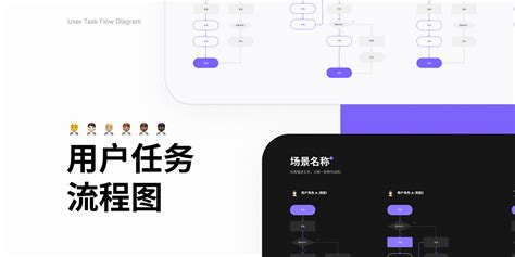 用户任务流程图模板 User Task Flow Template Figma